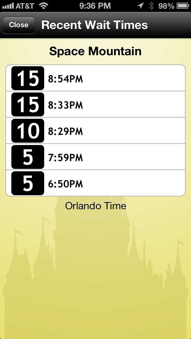 Review: Disney World apps — Walt Disney World maps, wait times and ...